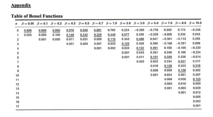 Solved Pre-work [Read Section 3.2 of Principles of | Chegg.com