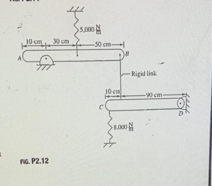 Solved 2.12 Determine the equivalent stiffness of a spring | Chegg.com