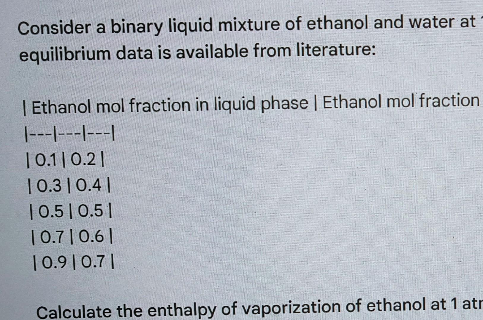 Solved Consider a binary liquid mixture of ethanol and water | Chegg.com