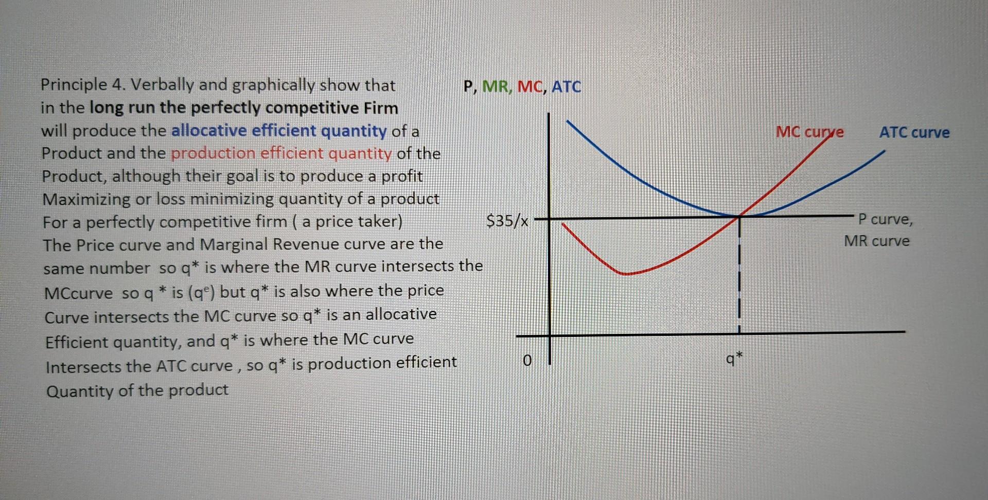 Solved Principles List 4: Principle1: Verbally and | Chegg.com