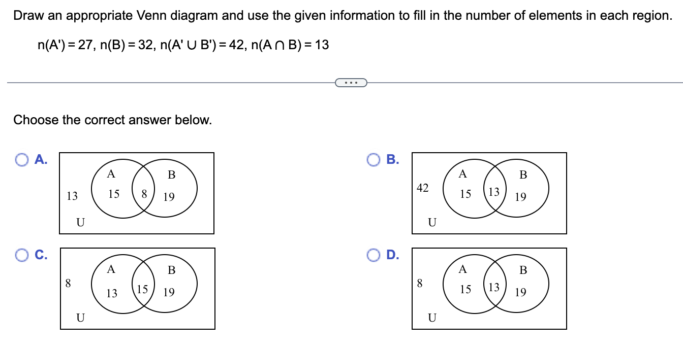 Solved Draw an appropriate Venn diagram and use the given | Chegg.com