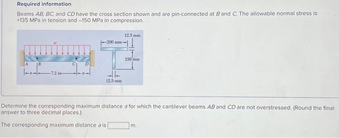 Solved Required information Beams AB,BC, and CD have the | Chegg.com