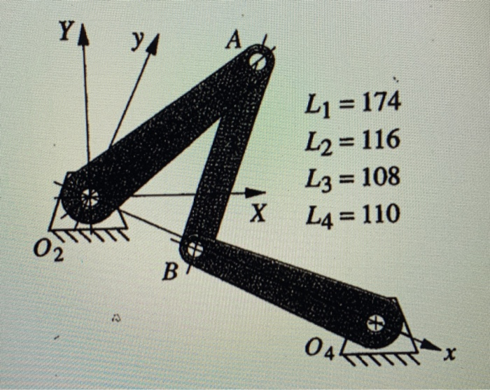Solved 1. A four-bar mechanism, as shown in Figure 1, has | Chegg.com