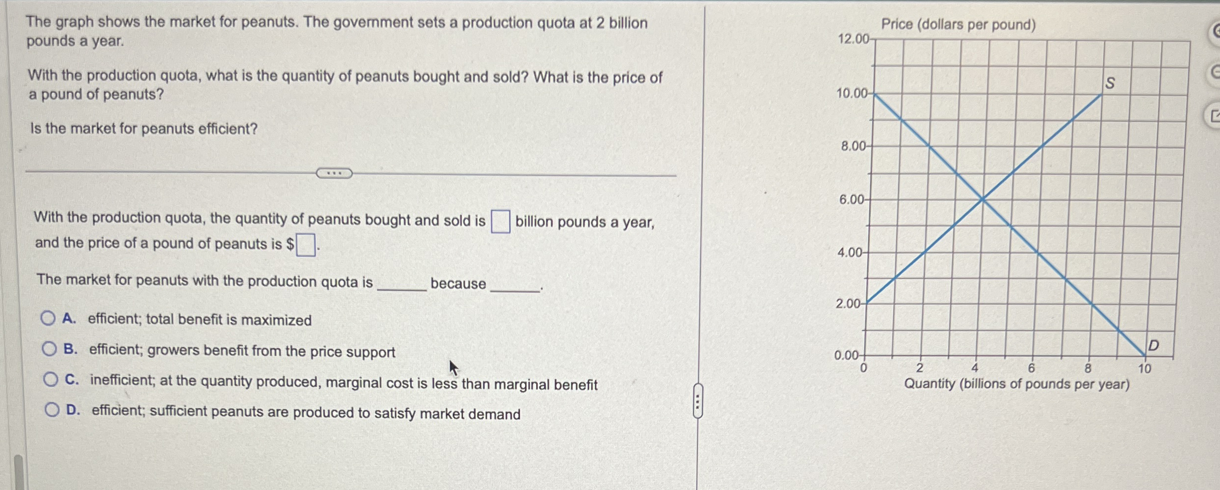 Solved by an EXPERT The graph shows the market for peanuts. The | Chegg.com
