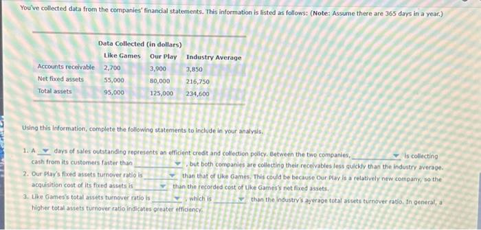 Solved The most recent data from the annual balance sheets | Chegg.com