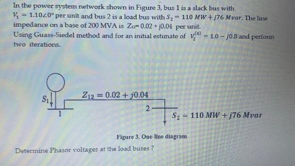 Solved In the power system network shown in Figure 3, bus 1 | Chegg.com