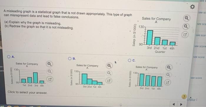 Solved A misleading graph is a statistical graph that is not | Chegg.com