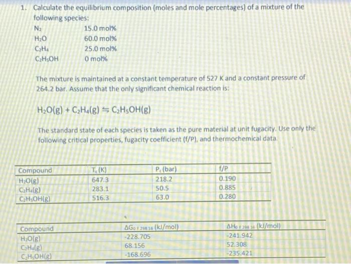 Solved 1. Calculate the equilibrium composition (moles and | Chegg.com