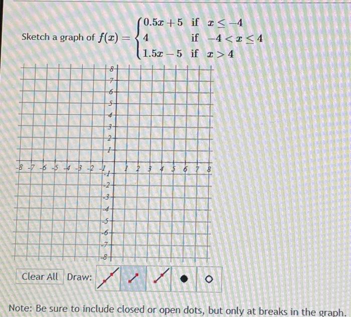 Solved Sketch a graph of f(x)=⎩⎨⎧0.5x+541.5x−5 if x≤−4 if −4 | Chegg.com