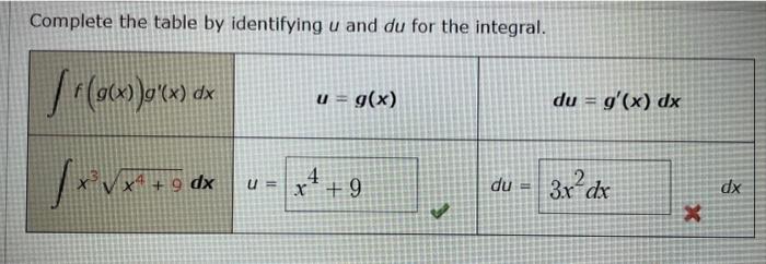Solved Complete the table by identifying u and du for the | Chegg.com