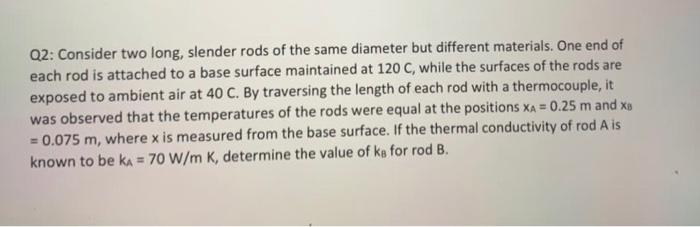 Solved Q2: Consider two long, slender rods of the same | Chegg.com