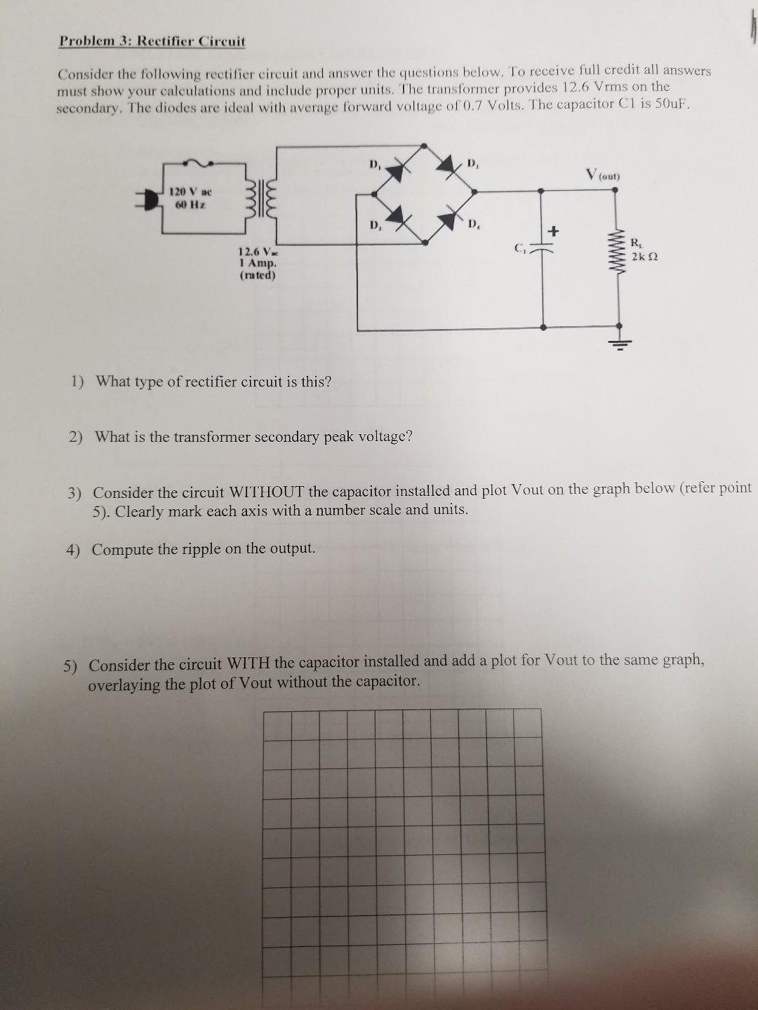 Solved Problem 3: Rectifier Circuit Consider the following | Chegg.com