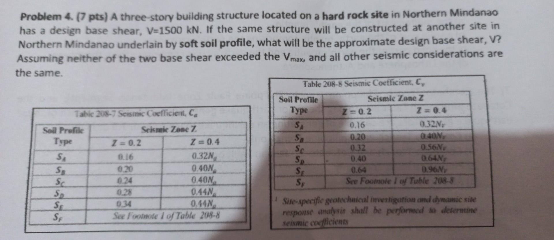 Solved Problem 4. (7 pts) A three-story building structure | Chegg.com