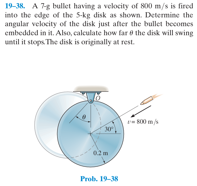 19-38. ﻿A 7-g bullet having a velocity of 800ms ﻿is | Chegg.com