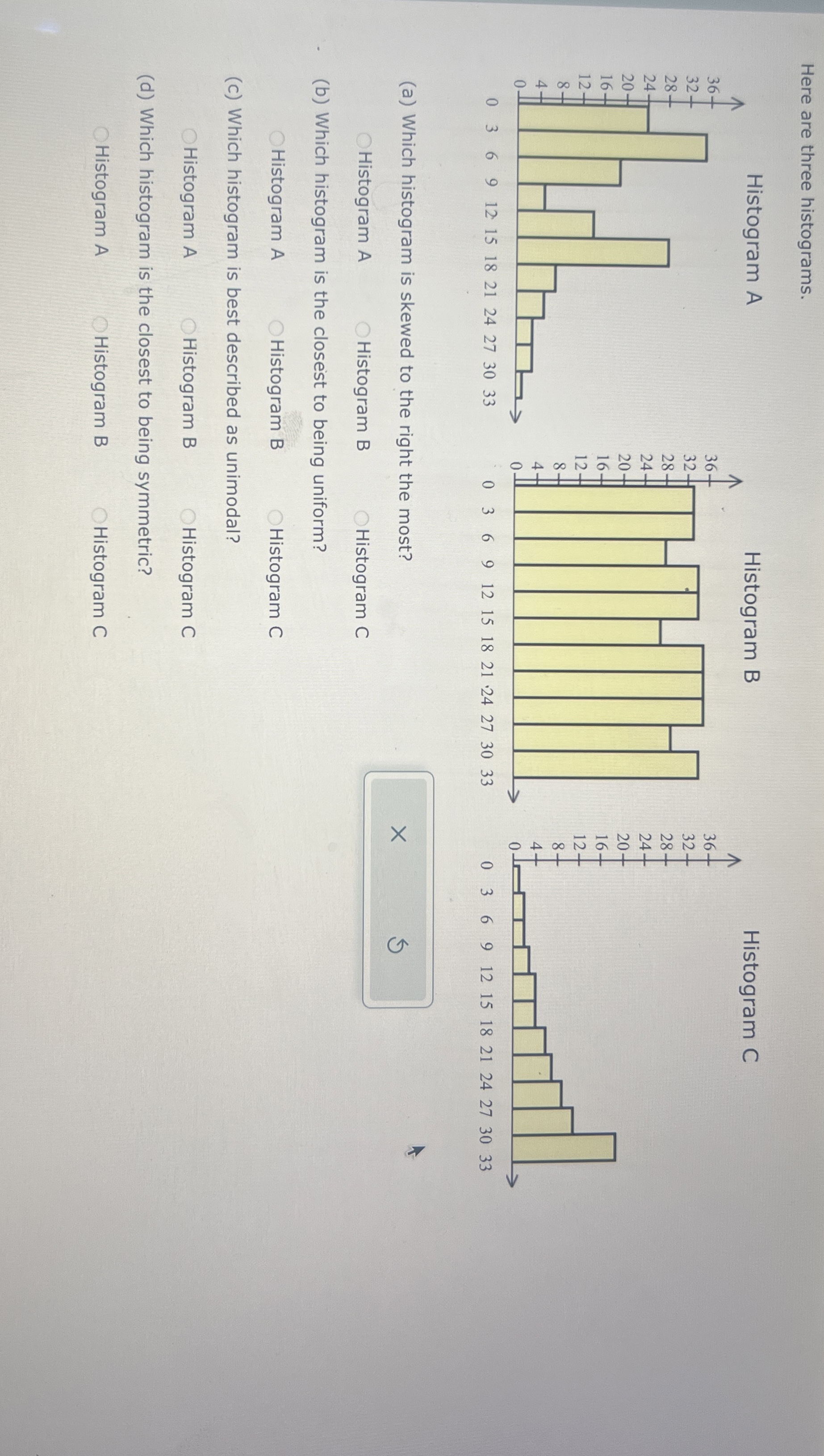 Solved Here are three histograms.igram C(a) Which histogram | Chegg.com Solved Here are three histograms.igram C(a) Which histogram | Chegg.com