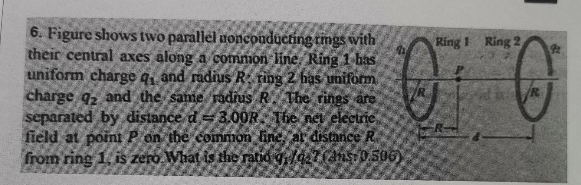 Solved Ring! Ring 2 92 6. Figure shows two parallel | Chegg.com
