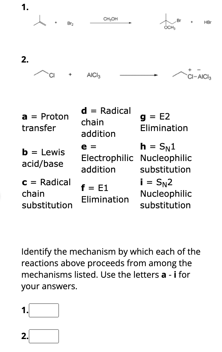 Solved Identify the mechanism by which each of the reactions | Chegg.com