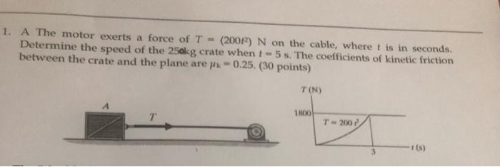 Solved The motor exerts a force of T=(200t^2) N on the | Chegg.com
