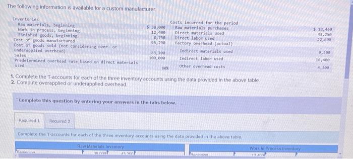 Solved The following information is available for a custom | Chegg.com