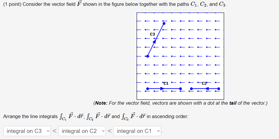 Solved (1 ﻿point) ﻿Consider the vector field vec(F) ﻿shown | Chegg.com