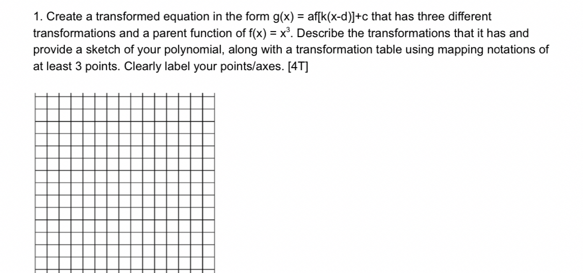 Solved Create a transformed equation in the form | Chegg.com