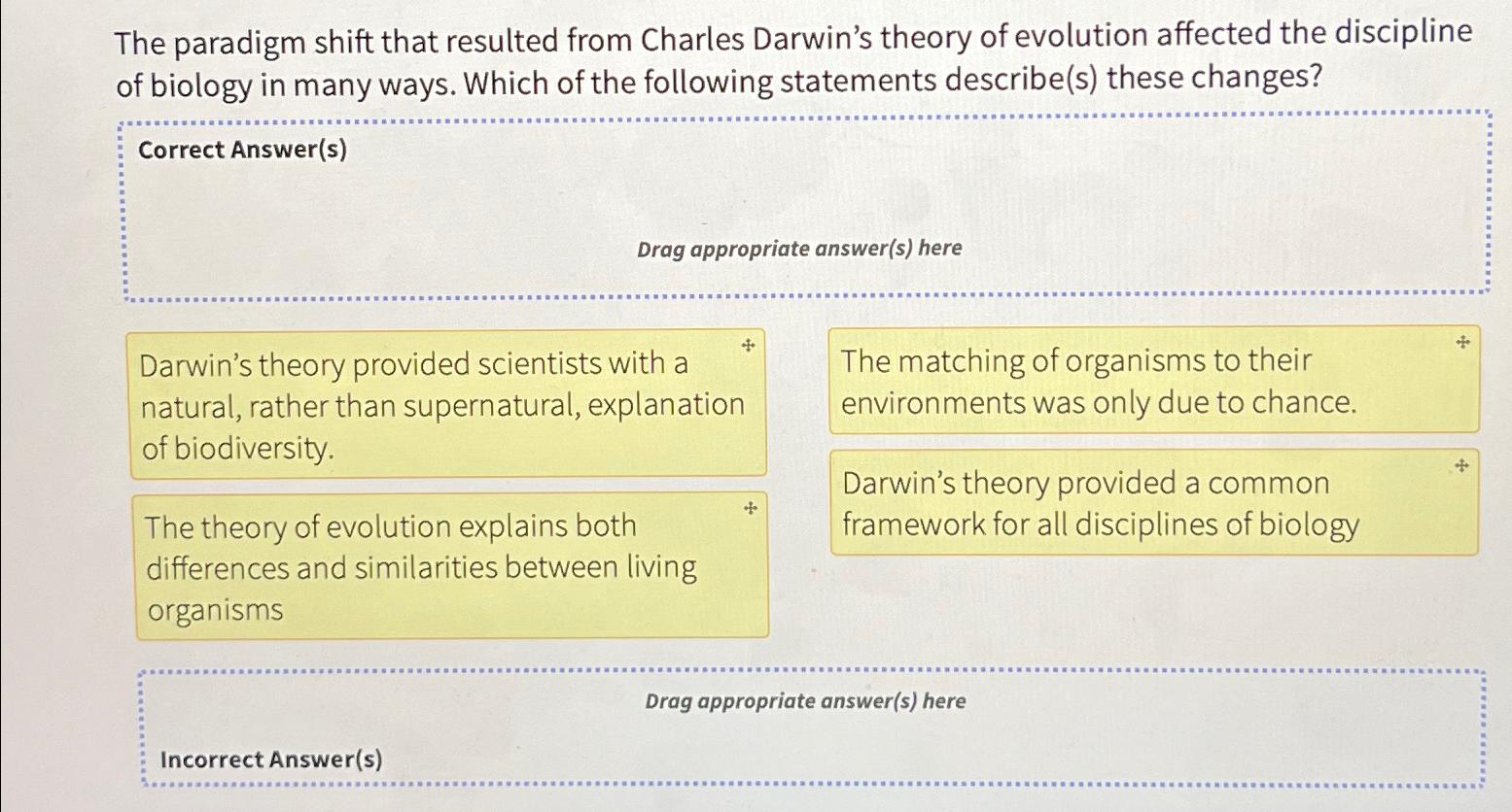 Solved The paradigm shift that resulted from Charles | Chegg.com