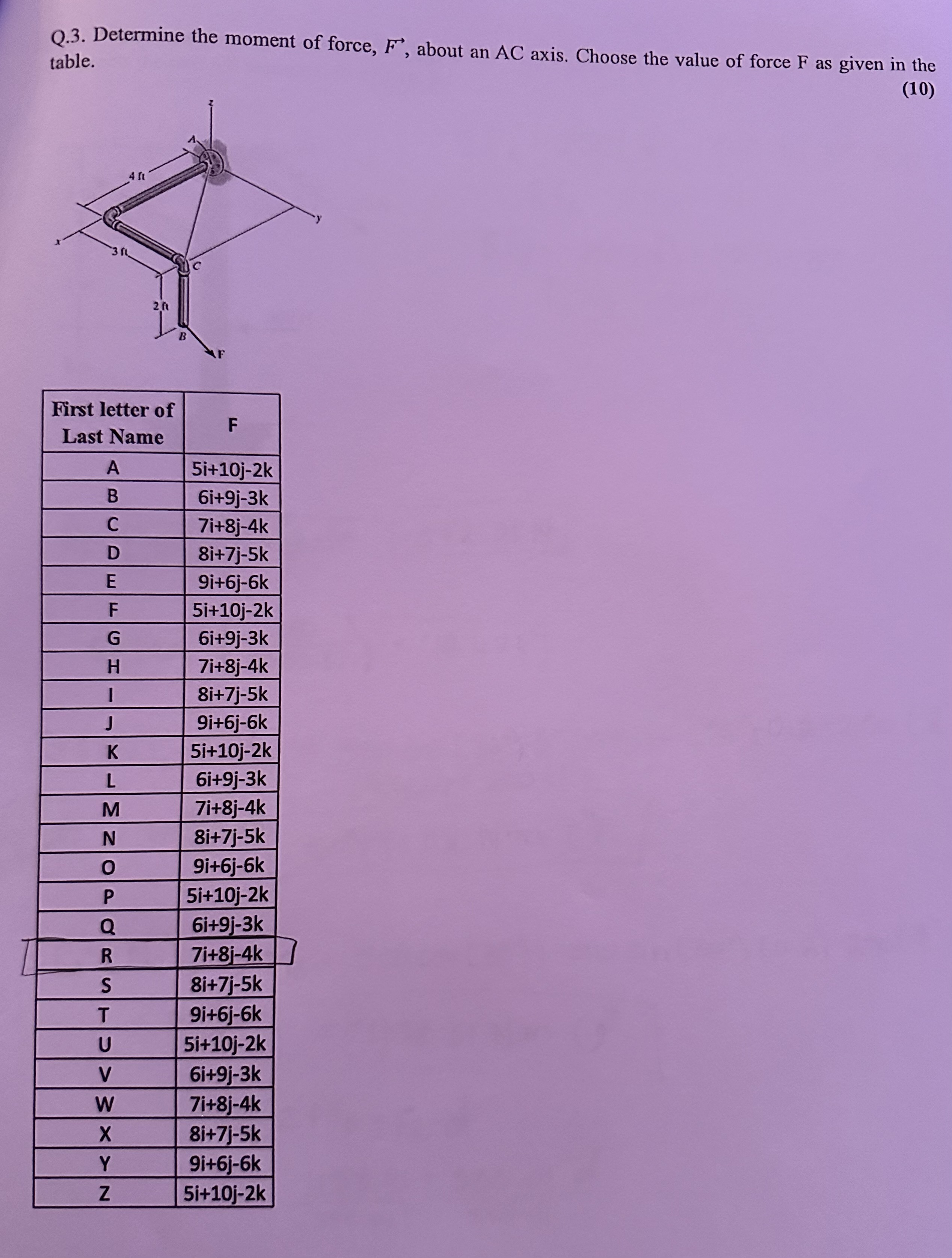 Solved Q.3. ﻿Determine the moment of force, F, ﻿about an AC | Chegg.com