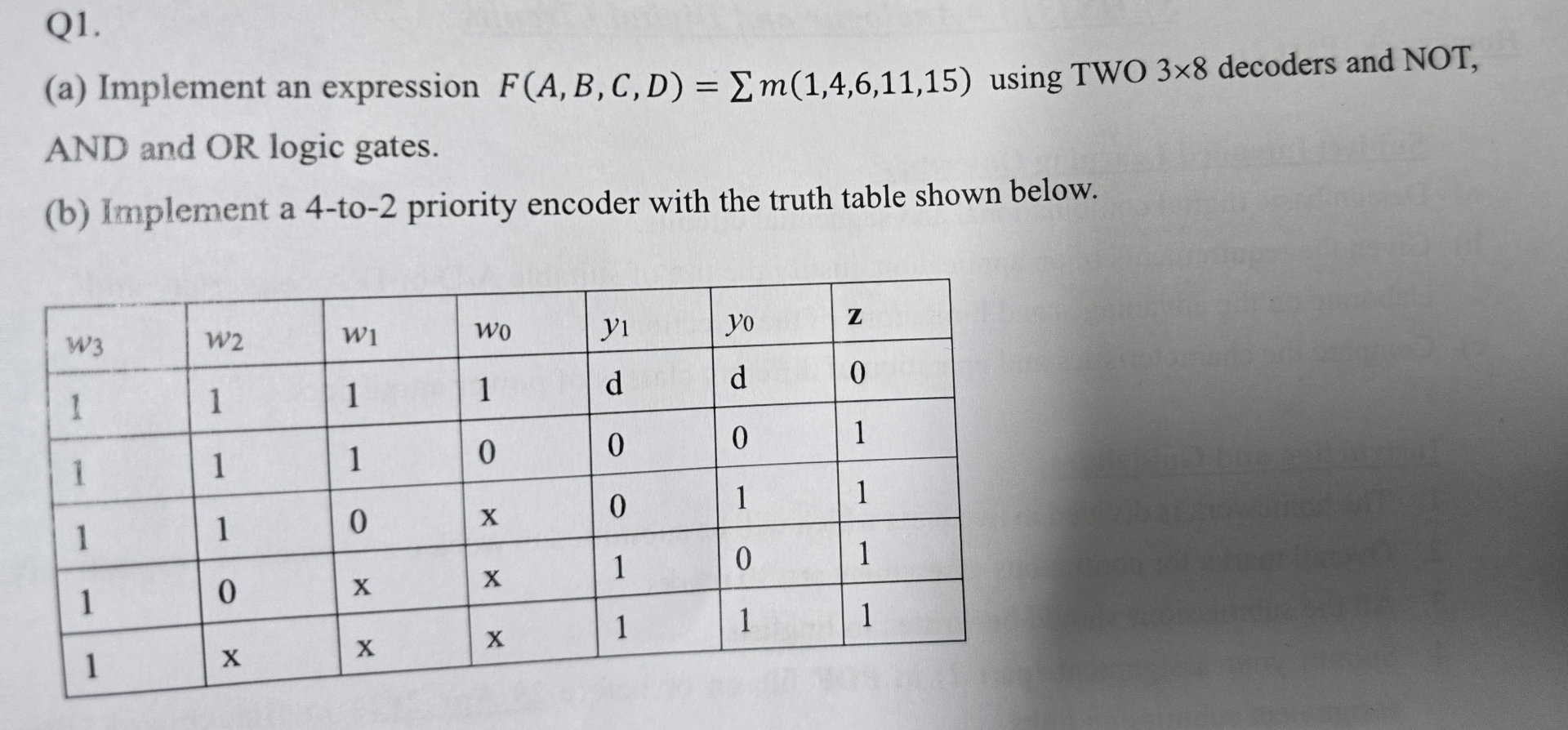 Solved Q1.(a) ﻿Implement an expression | Chegg.com