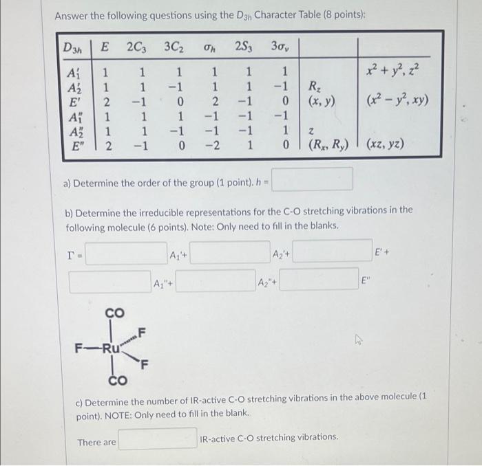 Solved Answer the following questions using the D3. | Chegg.com