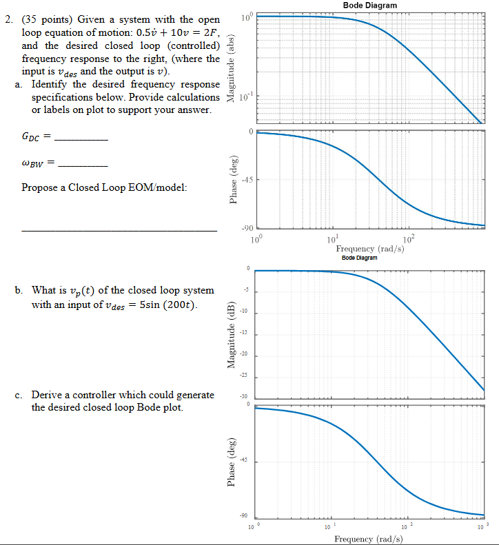 Bode Diagram( 35 ﻿points) ﻿Given a system with the | Chegg.com