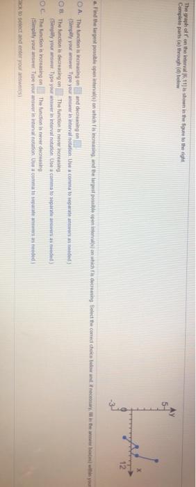 Solved The graph oft' on the interval 16.11 is shown in the | Chegg.com