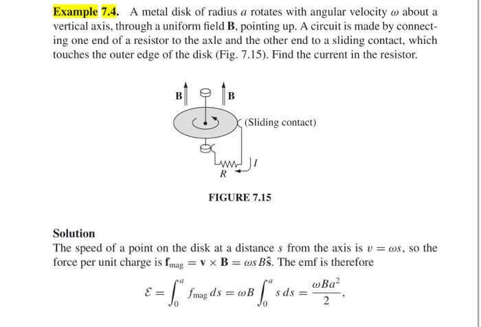 Solved Example 7 4 A Metal Disk Of Radius A Rotates With