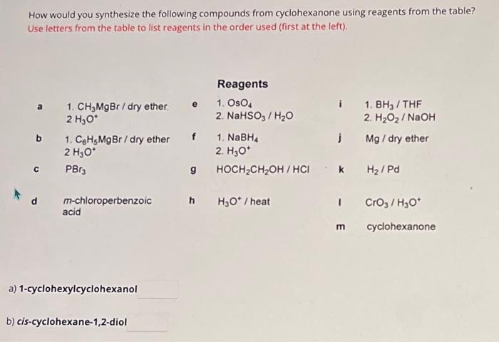 Solved How would you synthesize the following compounds from | Chegg.com