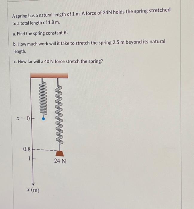 Solved A spring has a natural length of 1 m. A force of 24 N | Chegg.com