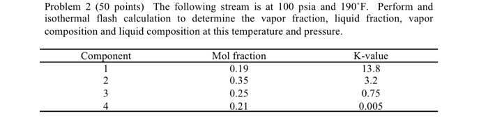 Solved Problem 2 (50 points) The following stream is at 100 | Chegg.com Solved Problem 2 (50 points) The following stream is at 100 | Chegg.com
