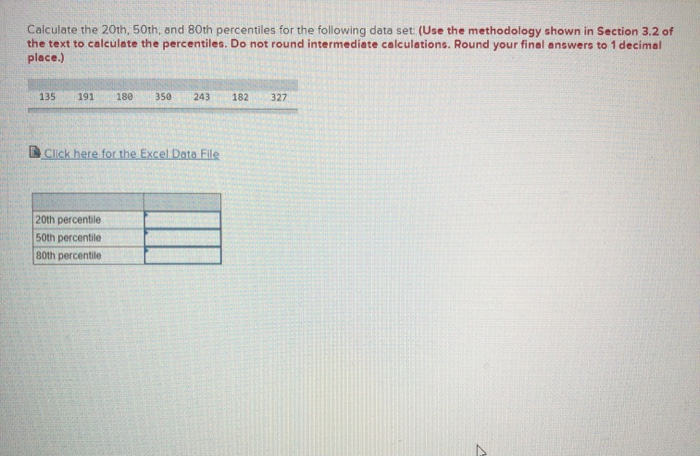 Solved Calculate the 20th, 50th, and 80th percentiles for | Chegg.com