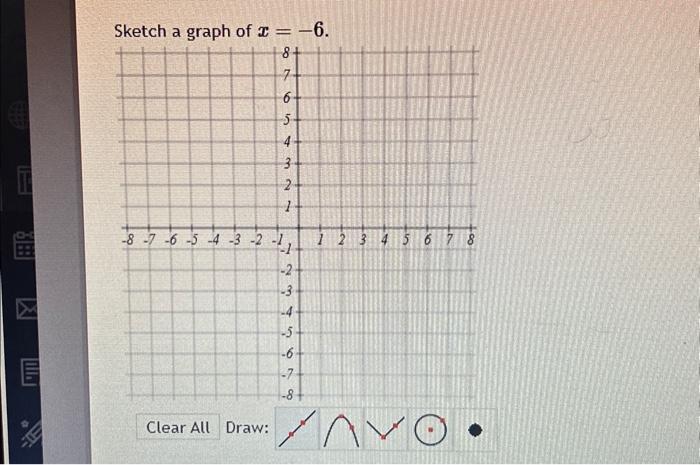 Solved Sketch a graph of x=−6. | Chegg.com