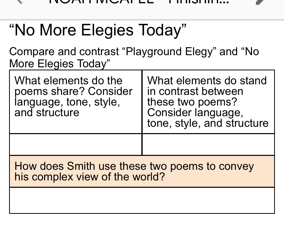 "No More Elegies Today"Compare and contrast | Chegg.com