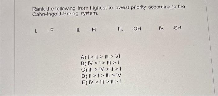 Solved Rank the following from highest to lowest priority | Chegg.com