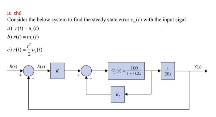 Solved 10. ch6 Consider the below system to find the steady | Chegg.com