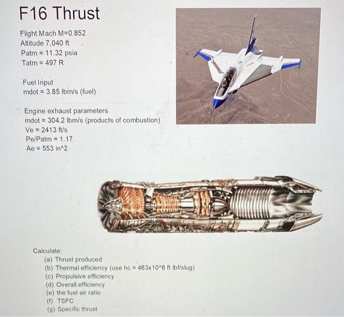 Solved F16 Thrust Flight Mach M=0.852 Altitude 7.040ft | Chegg.com