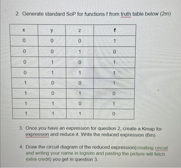 Solved 2. Generate standard SoP for functions f from truth | Chegg.com