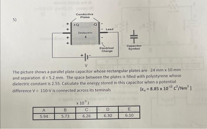 Solved The picture shows a parallel plate capacitor whose | Chegg.com