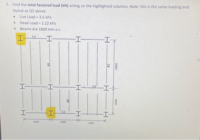 Solved 5. Find the total factored load (kN) acting on the | Chegg.com