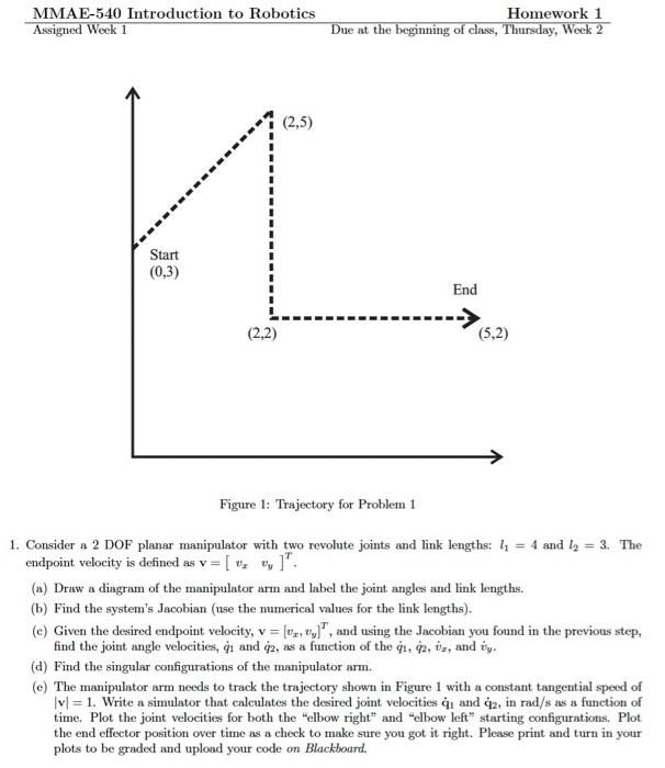 \begin{tabular}{lr} MMAE-540 Introduction to Robotics | Chegg.com