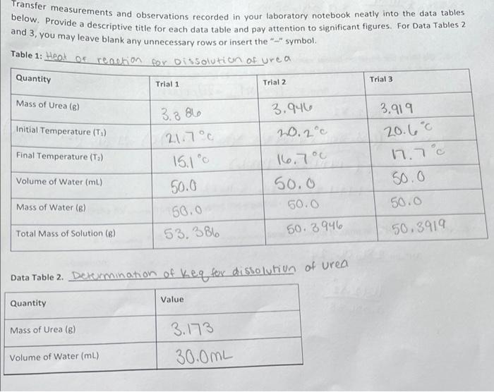 Solved Transfer measurements and observations recorded in | Chegg.com