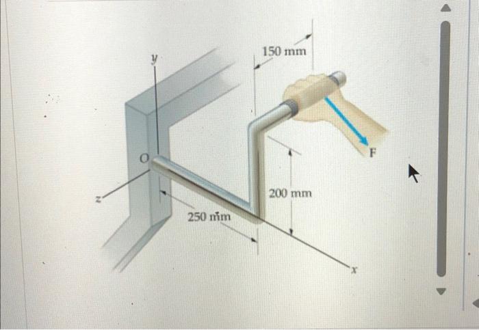 Solved What is the reaction force at the fixed support at O | Chegg.com