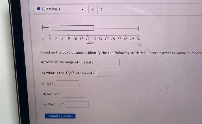 Solved Based On The Boxplot Above Identify The The Foll 7718