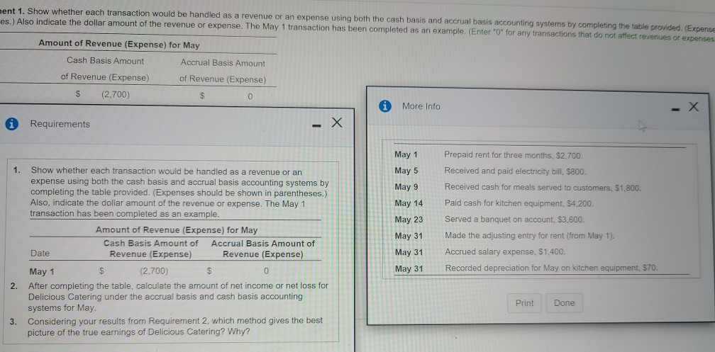 Solved Read the Requirement 1. Show whether each transaction | Chegg.com