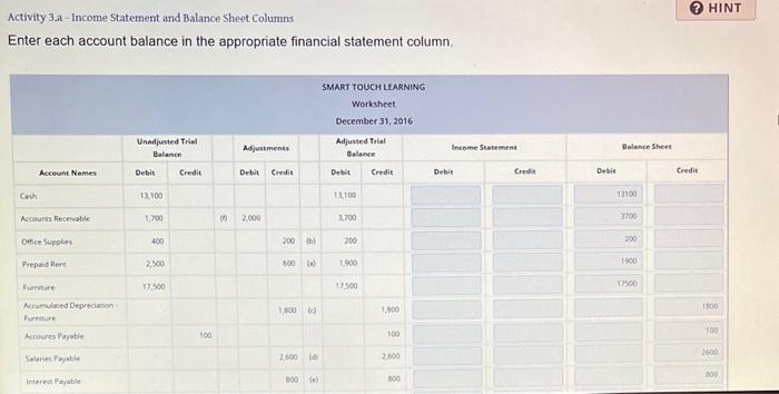 Solved Activity 3.a - Income Statement and Balance Sheet | Chegg.com